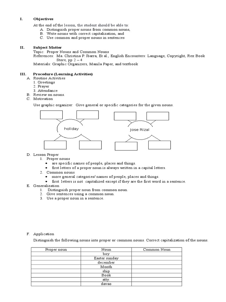 Proper and Common Nouns Lesson Plan | PDF | Foreign Language Studies