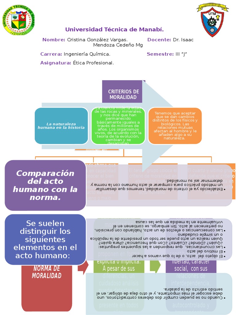 Criterios de Moralidad | PDF | La Ley natural | Moralidad