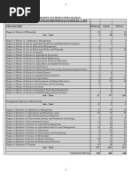 Nib Contribution Rate Sheets | PDF | Social Policy | Employee Relations