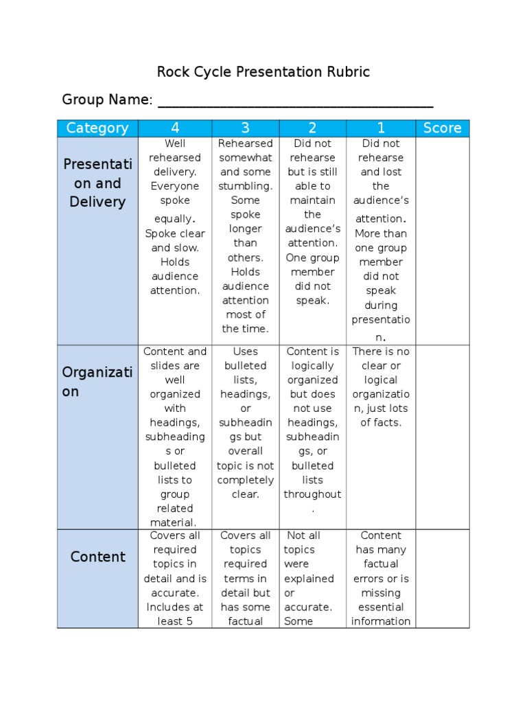 Rock Cycle Presentation Rubric | PDF