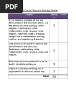 Rock Cycle Presentation Rubric | PDF