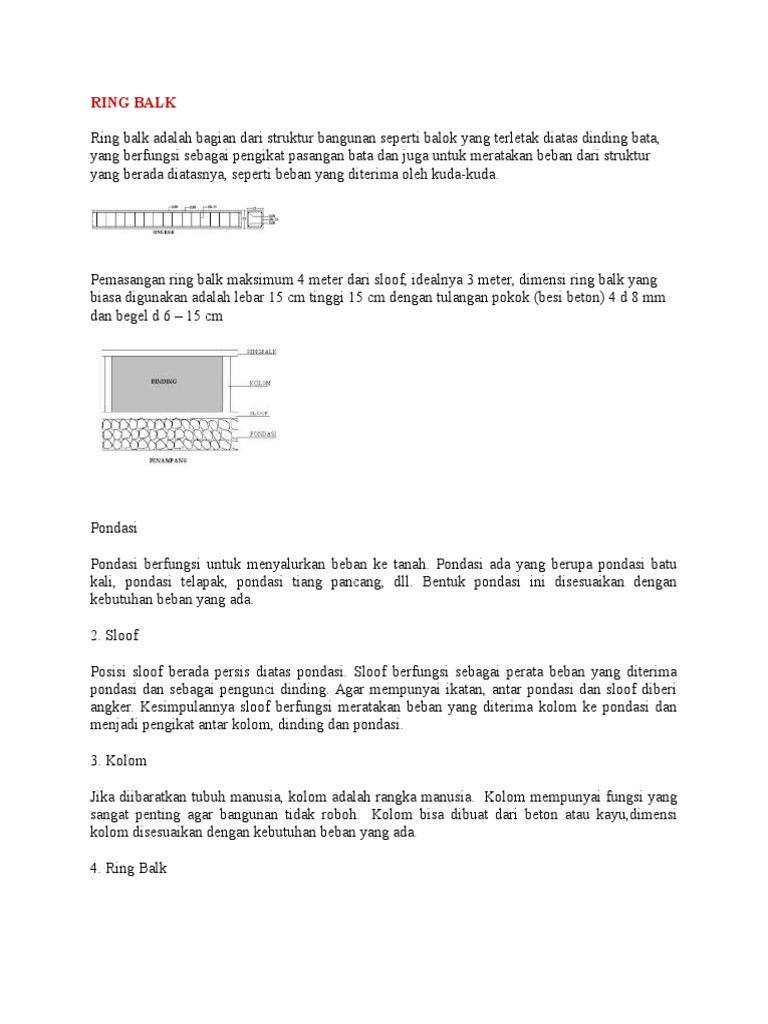 Ring Balk | PDF | Teknologi & Rekayasa