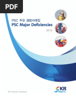 Action Codes of The PSC Inspection | PDF | Business | Law