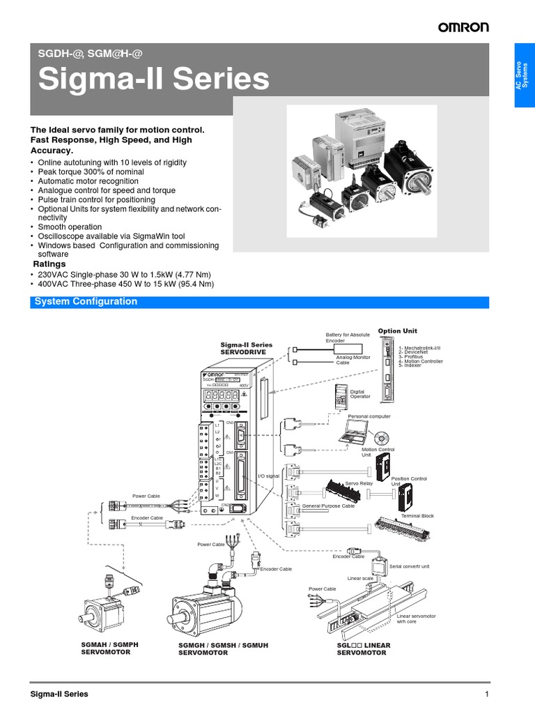 Sigma-II Series Datasheet v0.99 | Servomechanism | Power Supply