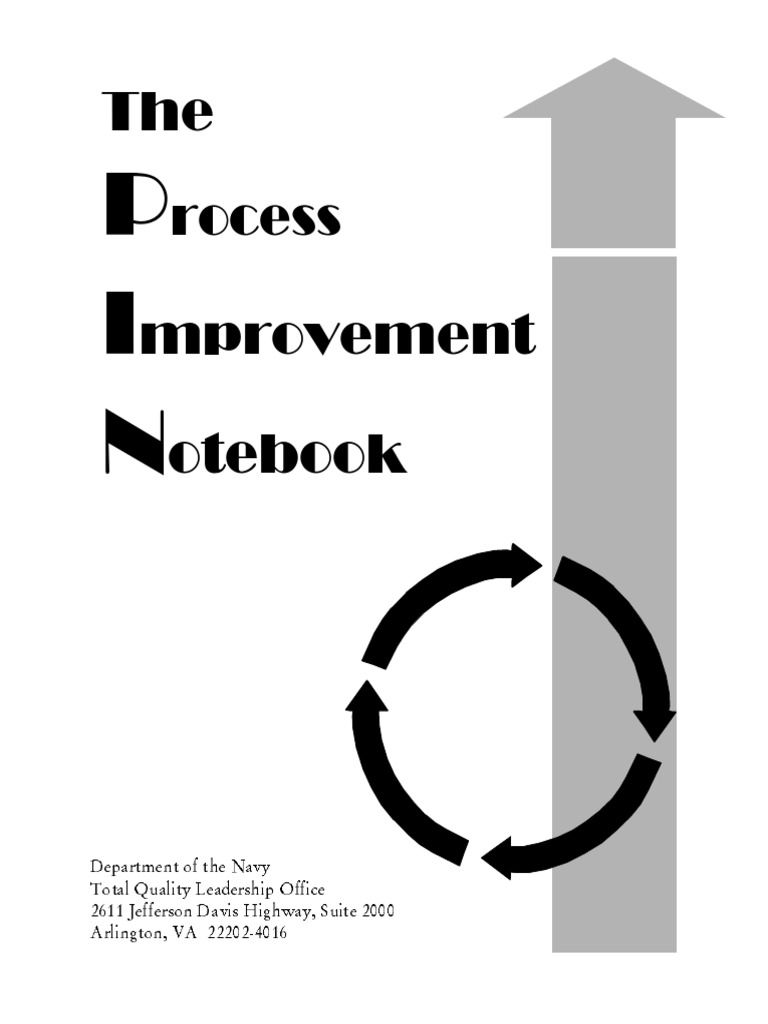 Process Improvement Notebook | PDF | Leadership | Quality Management