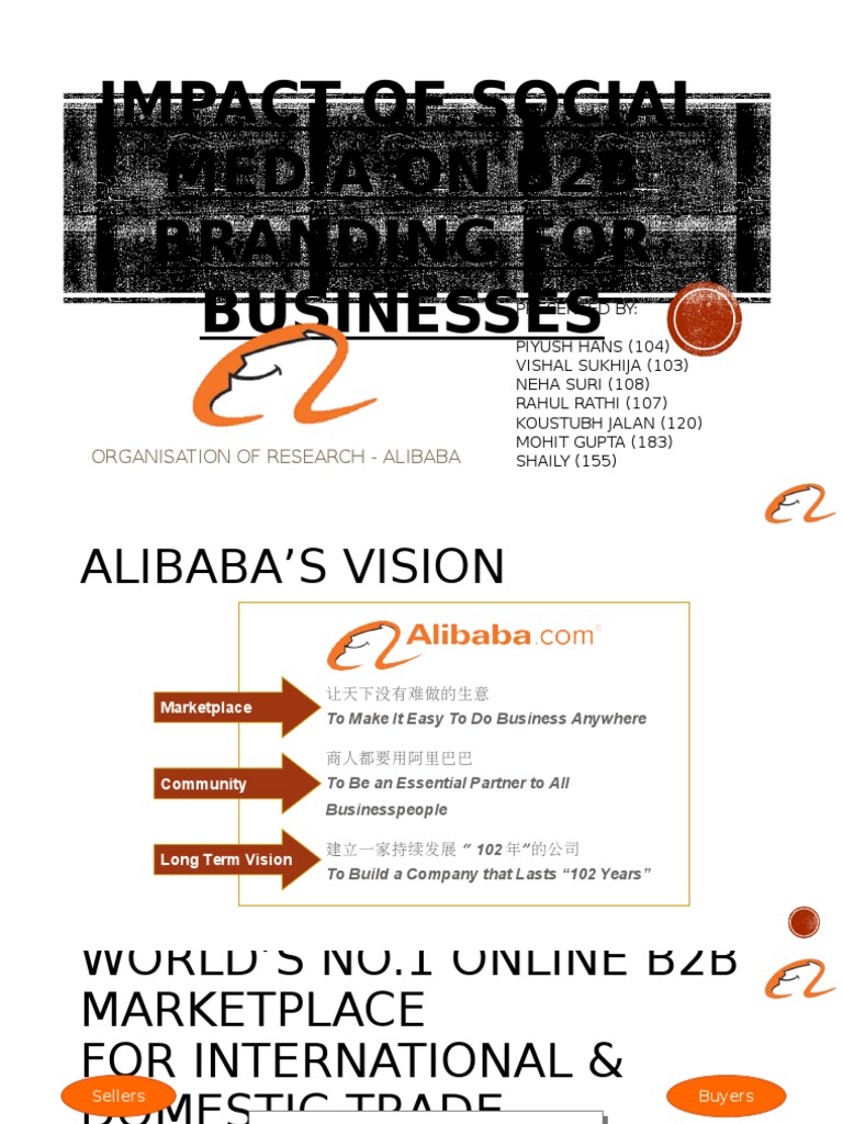 Alibaba Final | PDF | Alibaba Group | Social Media