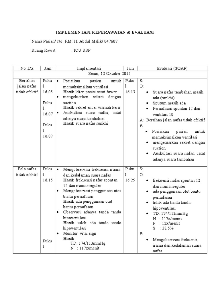 Implementasi Keperawatan | PDF