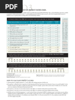 Orebro Questionnaire Scoring Guide | PDF