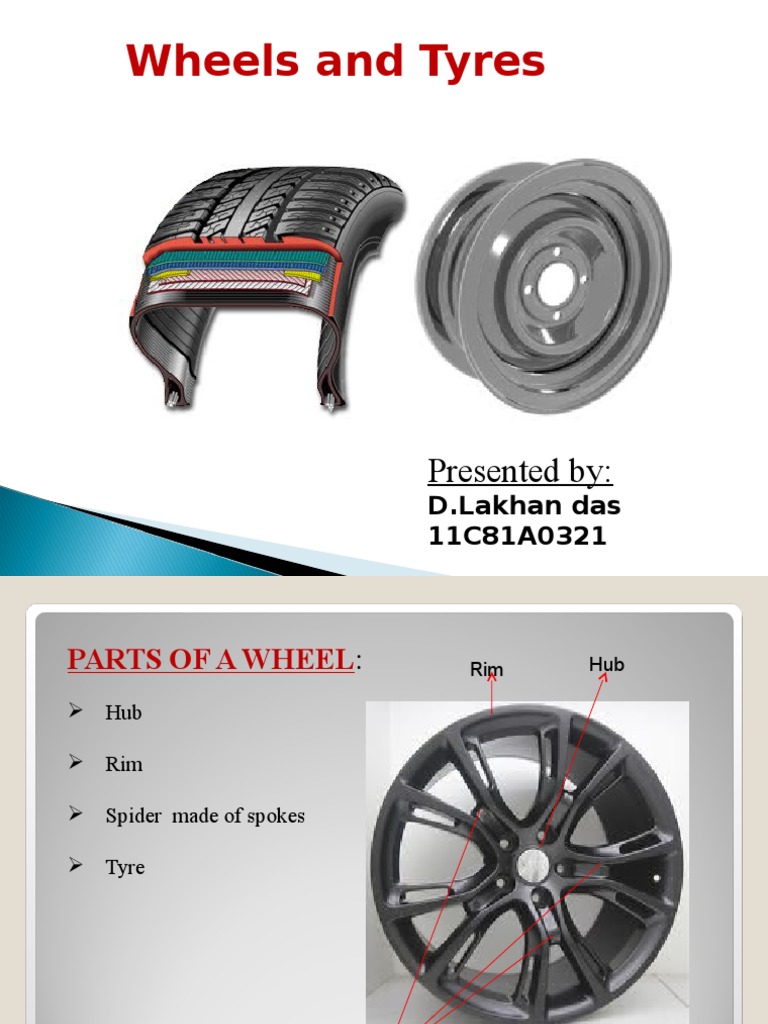 Wheels and Tyre | Tire | Wheel
