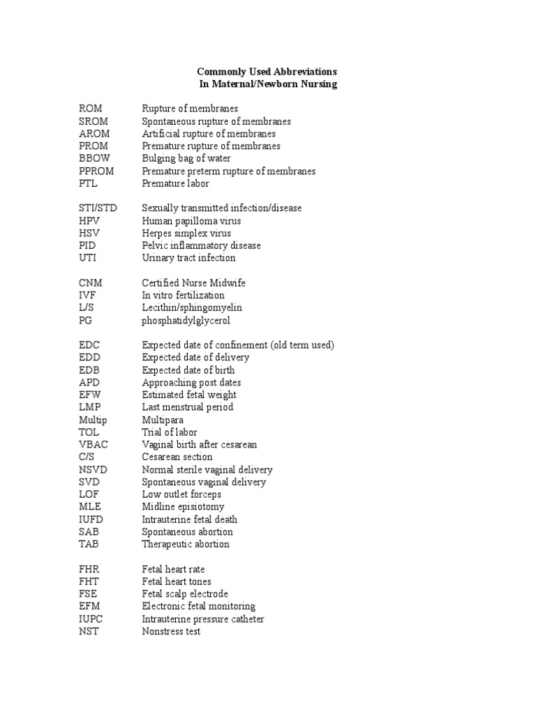 Common Abbreviations in Maternal Nursing | PDF | Preterm Birth | Low ...