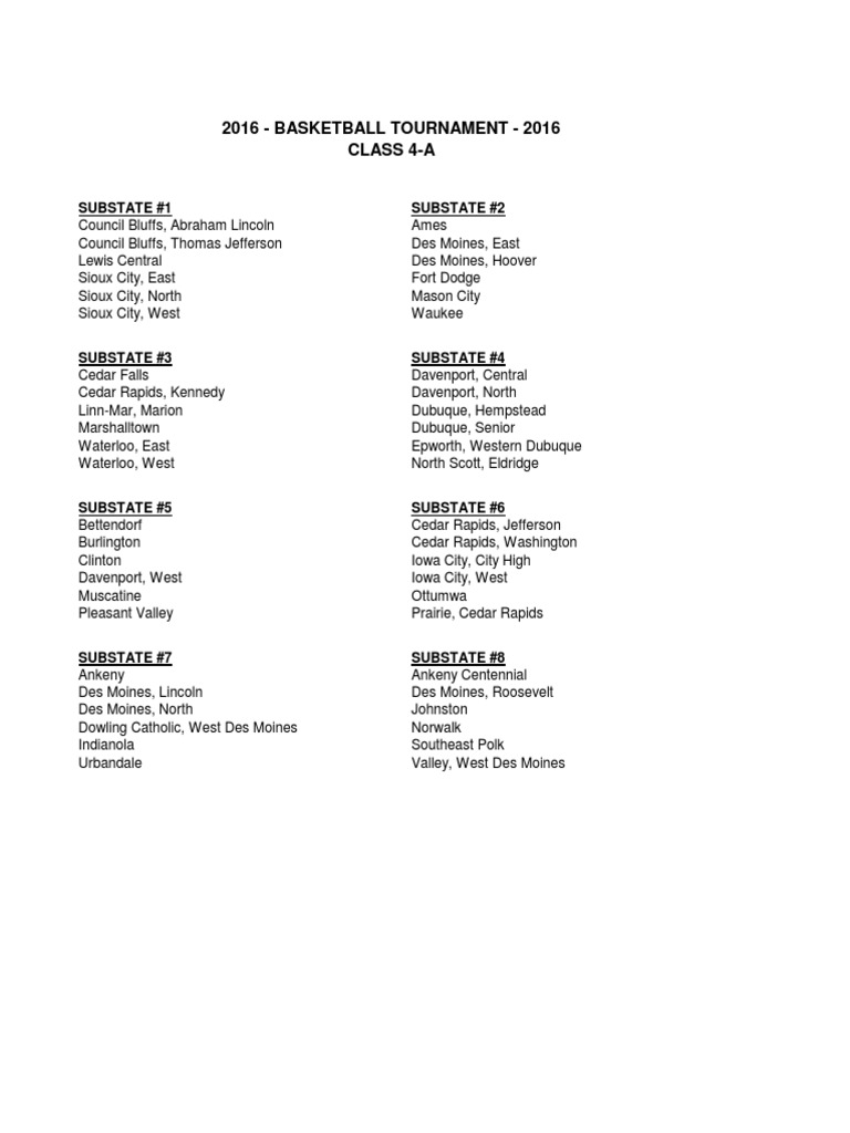 2016 4A Basketball Assignments | PDF