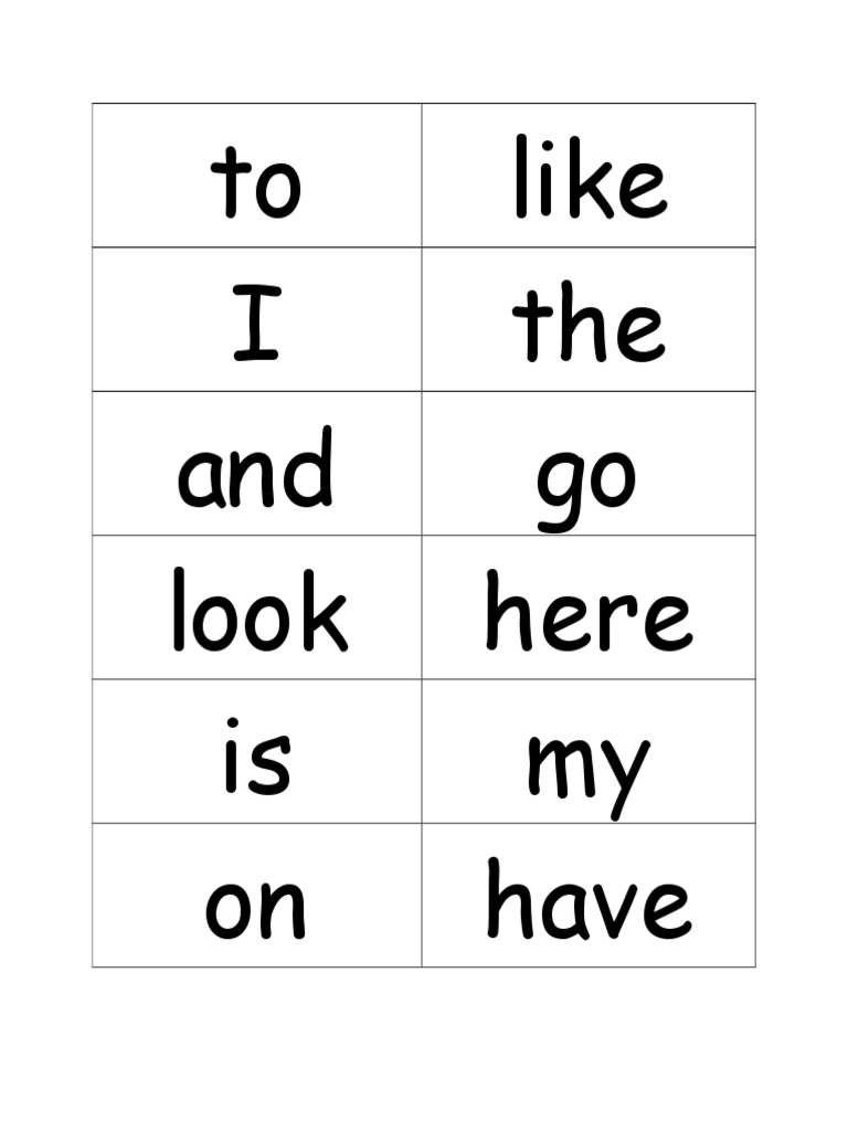 Sight Words List 1 | PDF