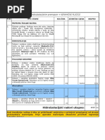 IZJAVA IZVOĐAČA RADOVA - II Krug | PDF