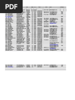 584customers Data | PDF