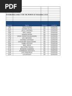 Leave Roster Format - 2025 | PDF