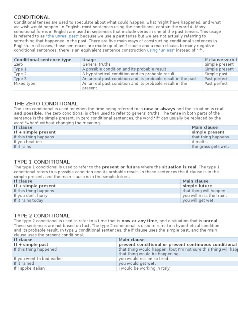 Conditionals | PDF | Language Mechanics | Linguistics