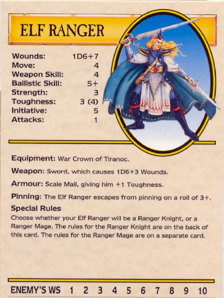 Warhammer Quest Characters) Elf Ranger | PDF