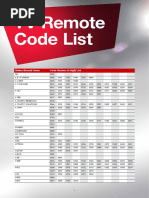 Onn Universal Remote Codes 39900