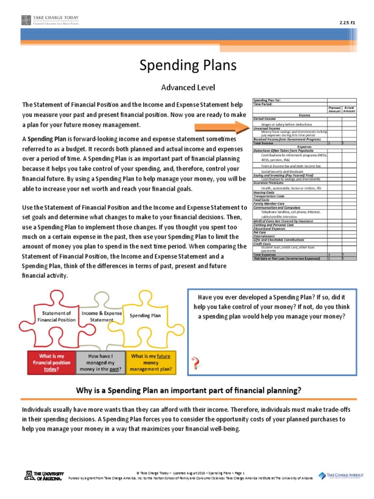 Spending Plans Info Sheet 2 2 5 f1 | PDF | Financial Plan | Expense