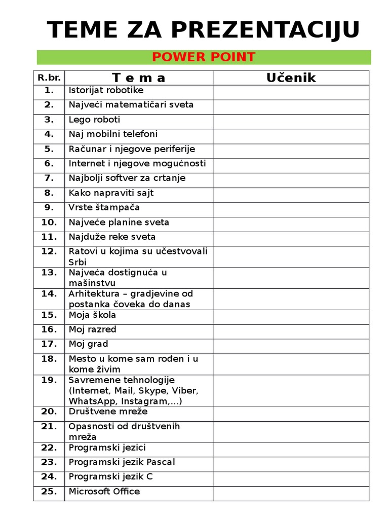 Teme Za Prezentaciju | PDF