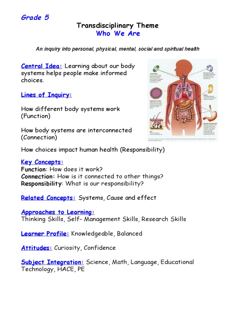 Grade 5 Health Inquiry Overview | PDF