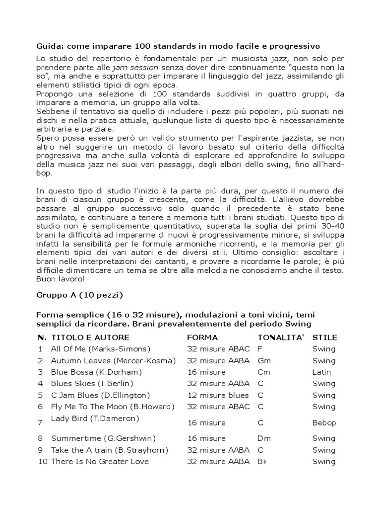 100 Standards List | PDF