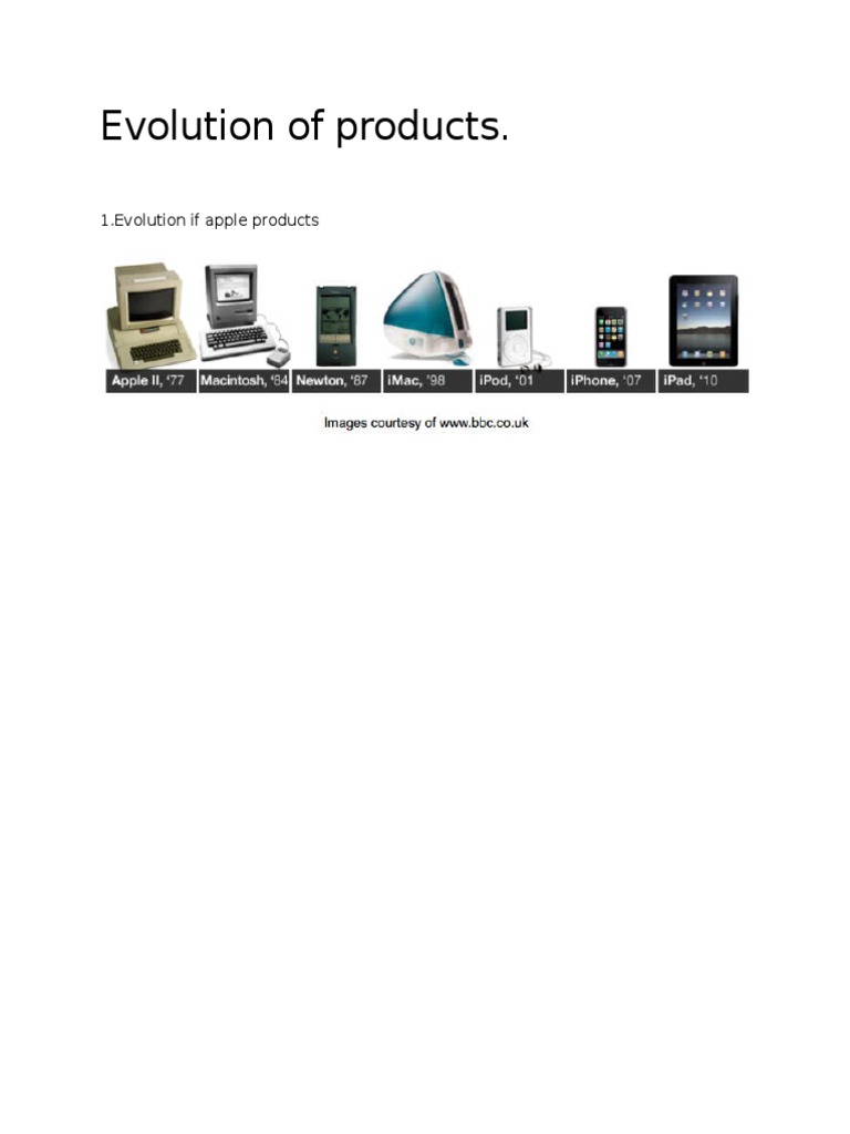 Evolution of Products1 | PDF