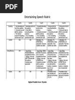 Short Story Grading Rubric | PDF | Rubric (Academic)