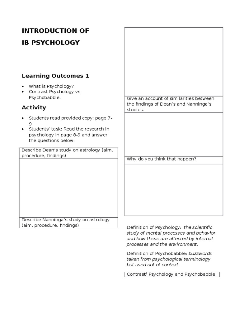Introduction of Ib Psychology: Learning Outcomes 1 | PDF | Body Image ...