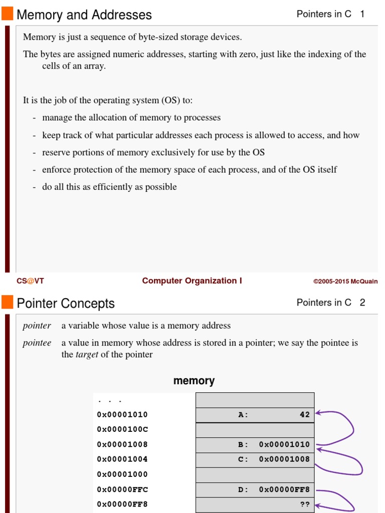 Memory and Addresses: Computer Organization I | PDF | Pointer (Computer Programming) | Software ...