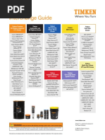 Grease Cross Reference | PDF | Hydrocarbons | Petroleum