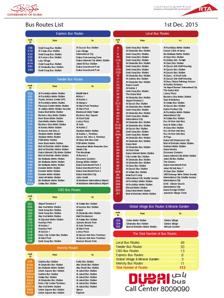 Bus Routes List 1st Dec. 2015: Call Center 8009090 | PDF