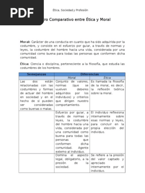 Cuadro Comparativo Entre Tica Y Moral Docsity