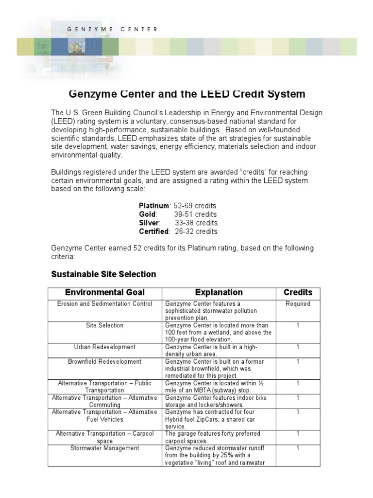 15. Leed Score Card | Leadership In Energy And Environmental Design ...