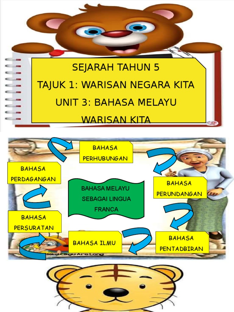 Sejarah Tajuk 1 | PDF