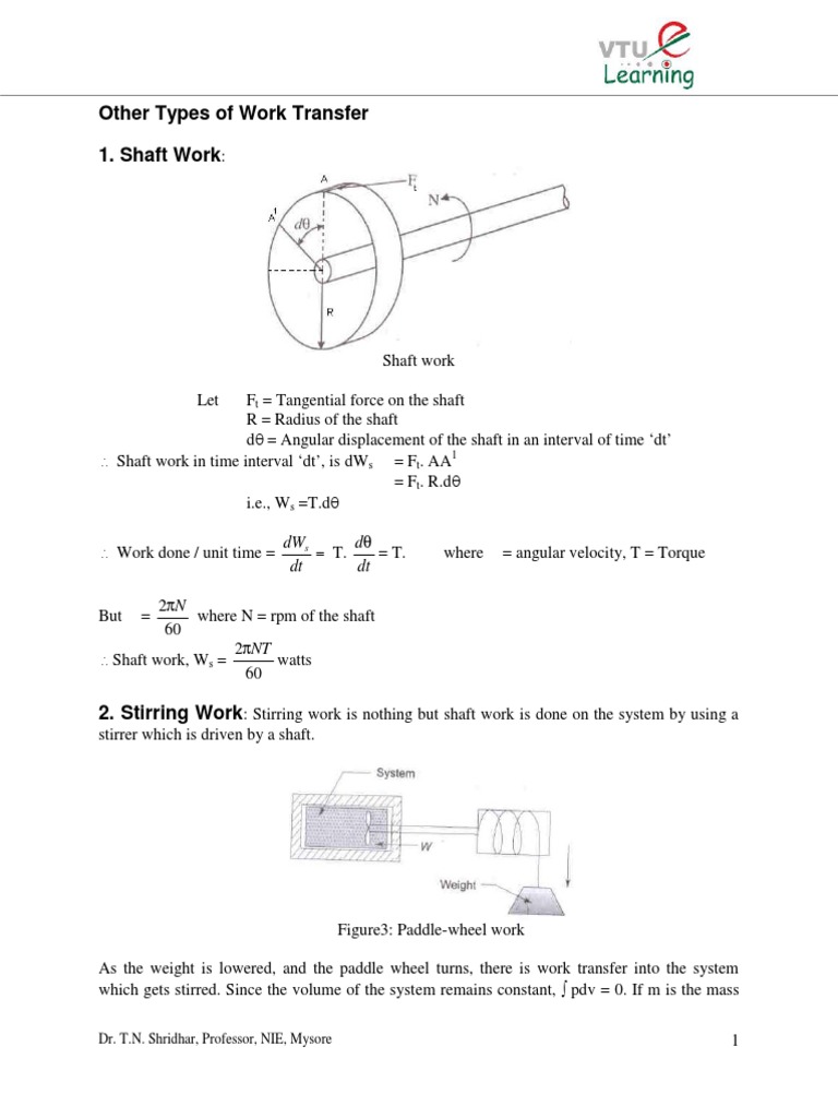 Other Types of Work Transfer 1. Shaft Work: Angular Displacement of The ...