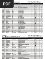 Prismacolor Soft Core Colored Pencils Lightfast Color Chart | PDF ...