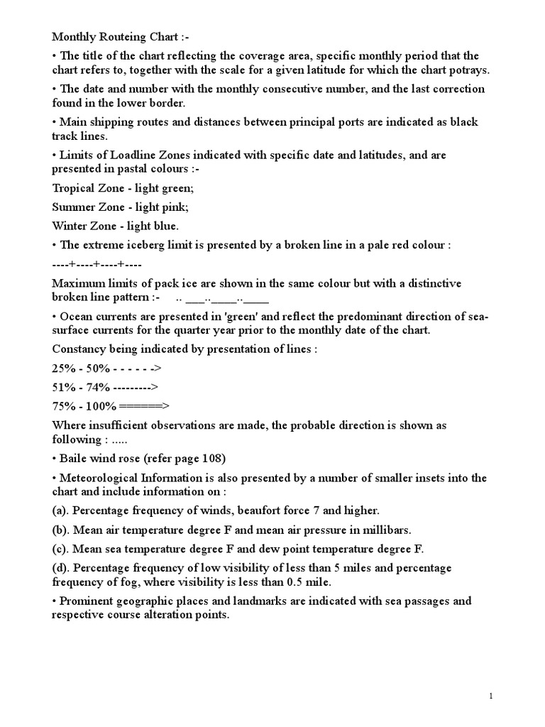 Monthly Routeing Chart | PDF | Wound | Earth Phenomena