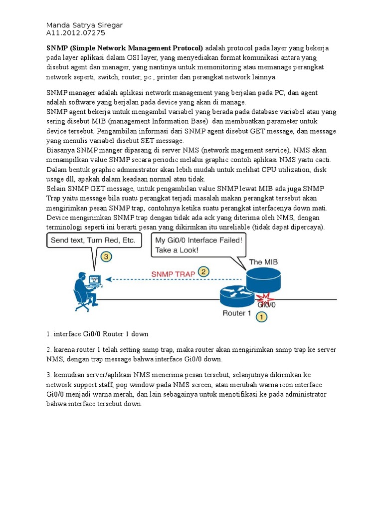 SNMP (Simple Network Management Protocol) Adalah Protocol Pada Layer ...