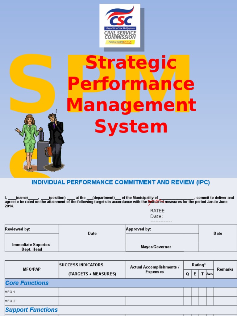 Strategic Performance Management System: SPM S | PDF | Government ...