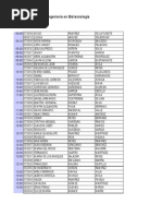 Cuadro de Codigos de Departamento y Municipios HONDURAS | PDF