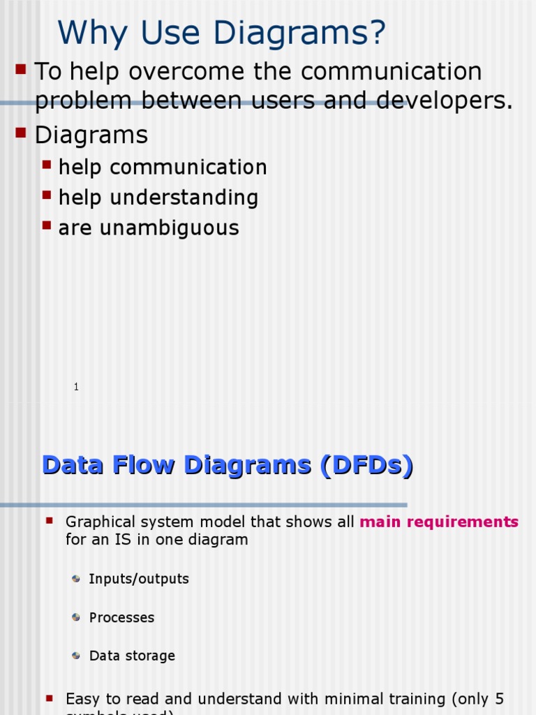 To Help Overcome The Communication Problem Between Users and Developers ...
