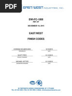 ANSI/BHMA Finish Code Chart | PDF | Chromium | Bronze