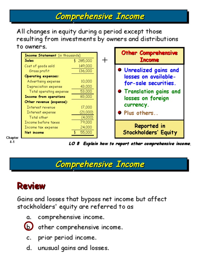 Comprehensive Income.ppt | Comprehensive Income | Income Statement