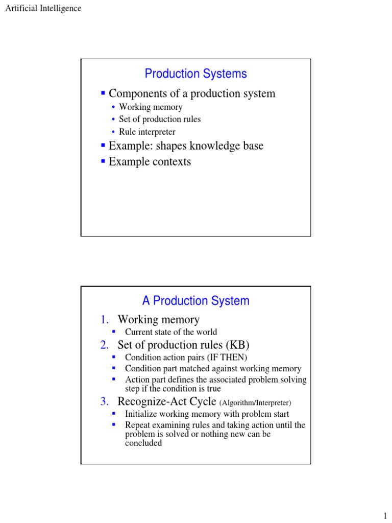 Production Systems : Components of A Production System | PDF ...