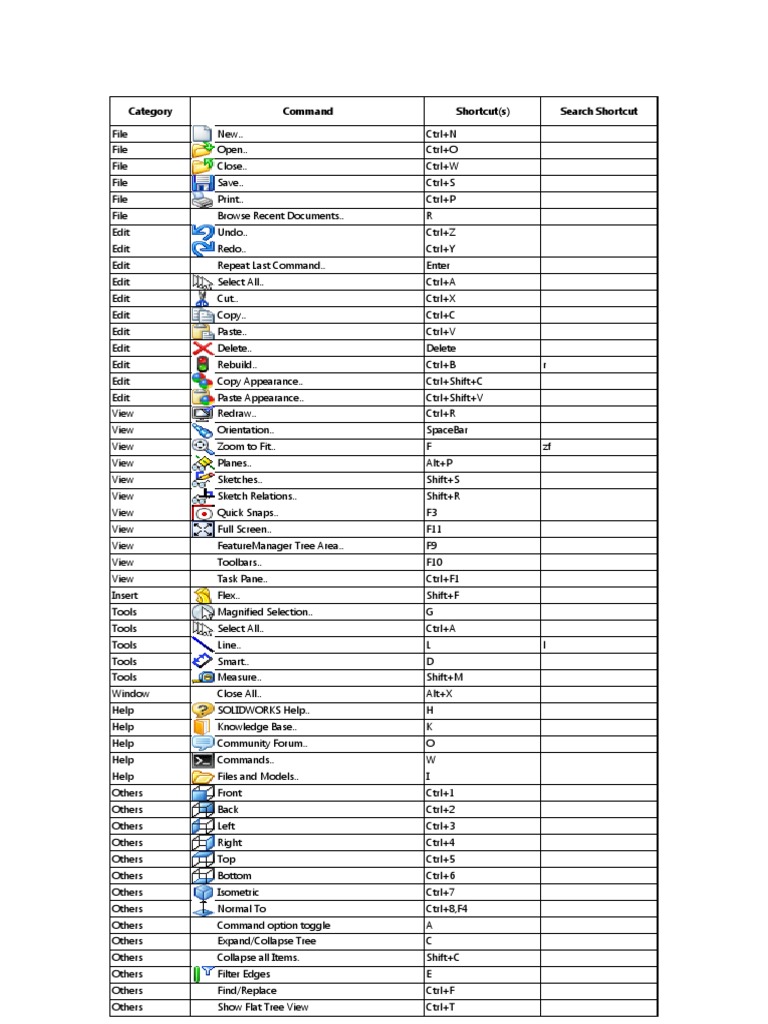 SOLIDWORKS Keyboard Shortcuts | PDF