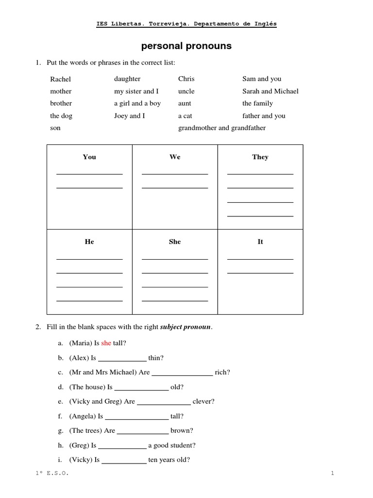 Personal Pronouns: You We They | PDF