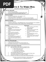 Lesson Plan Art | PDF | Curriculum | Lesson Plan