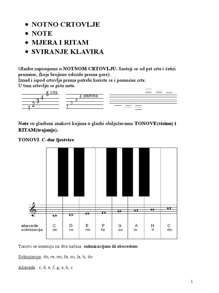 Notno Pismo Te Sviranje Klavira | PDF