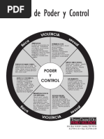 La Rueda de Poder y Control | PDF